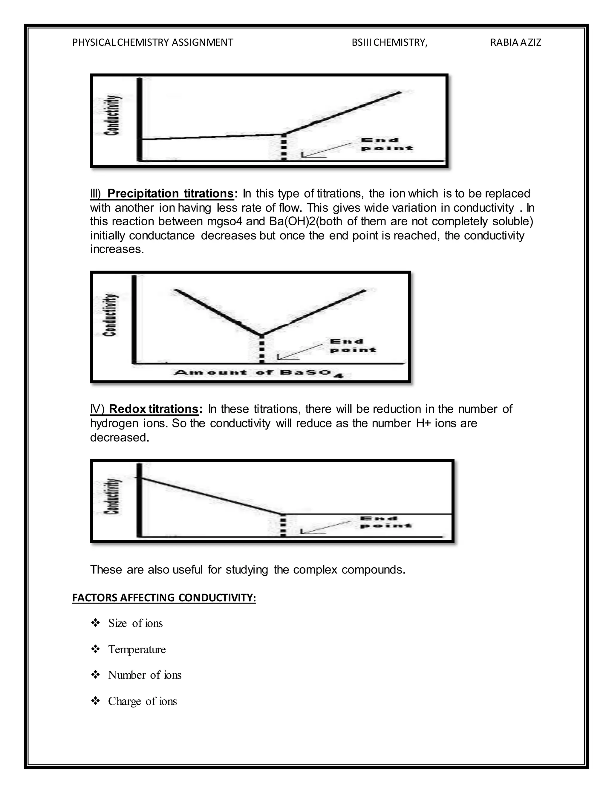 Conductometric titration | DOCX