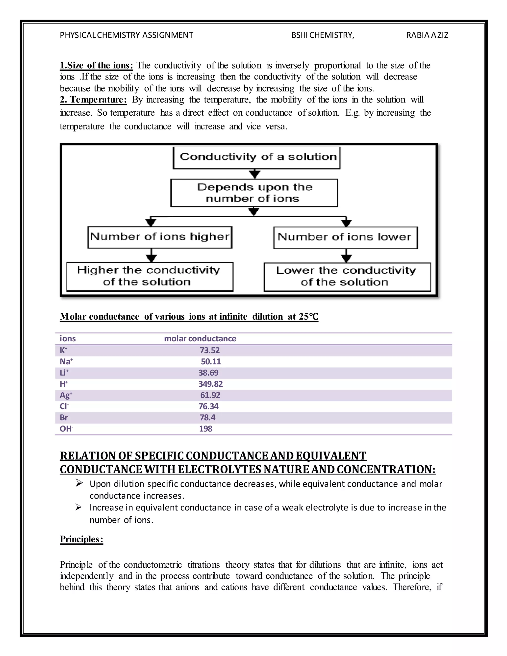 Conductometric titration | DOCX