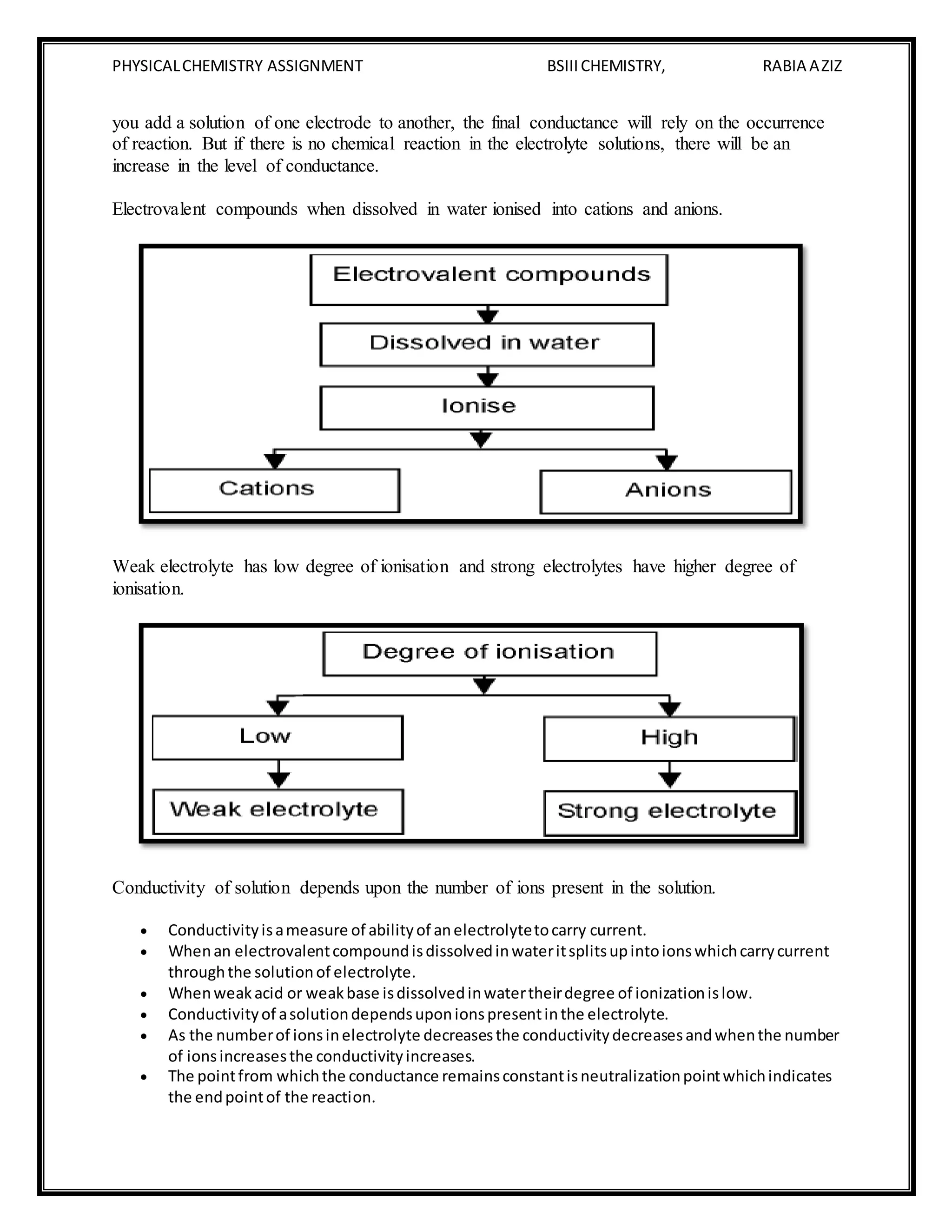 Conductometric titration | DOCX