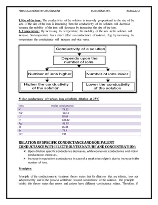 Conductometric titration | DOCX