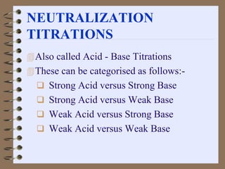 Conductometric titrations copy | PPTX | Chemistry | Science