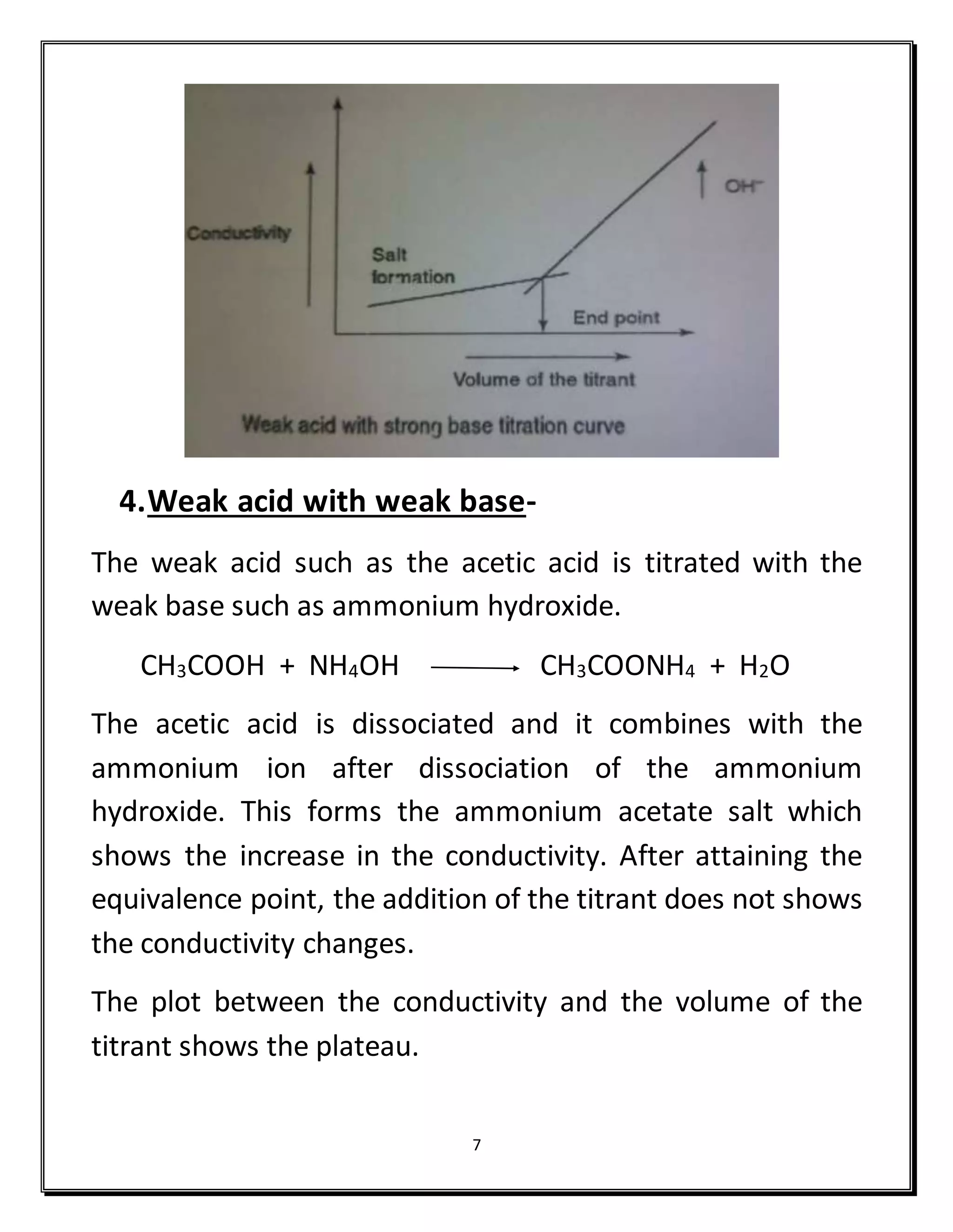 Conductometric titrations (1) | DOCX