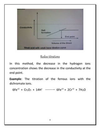 Conductometric titrations (1) | DOCX