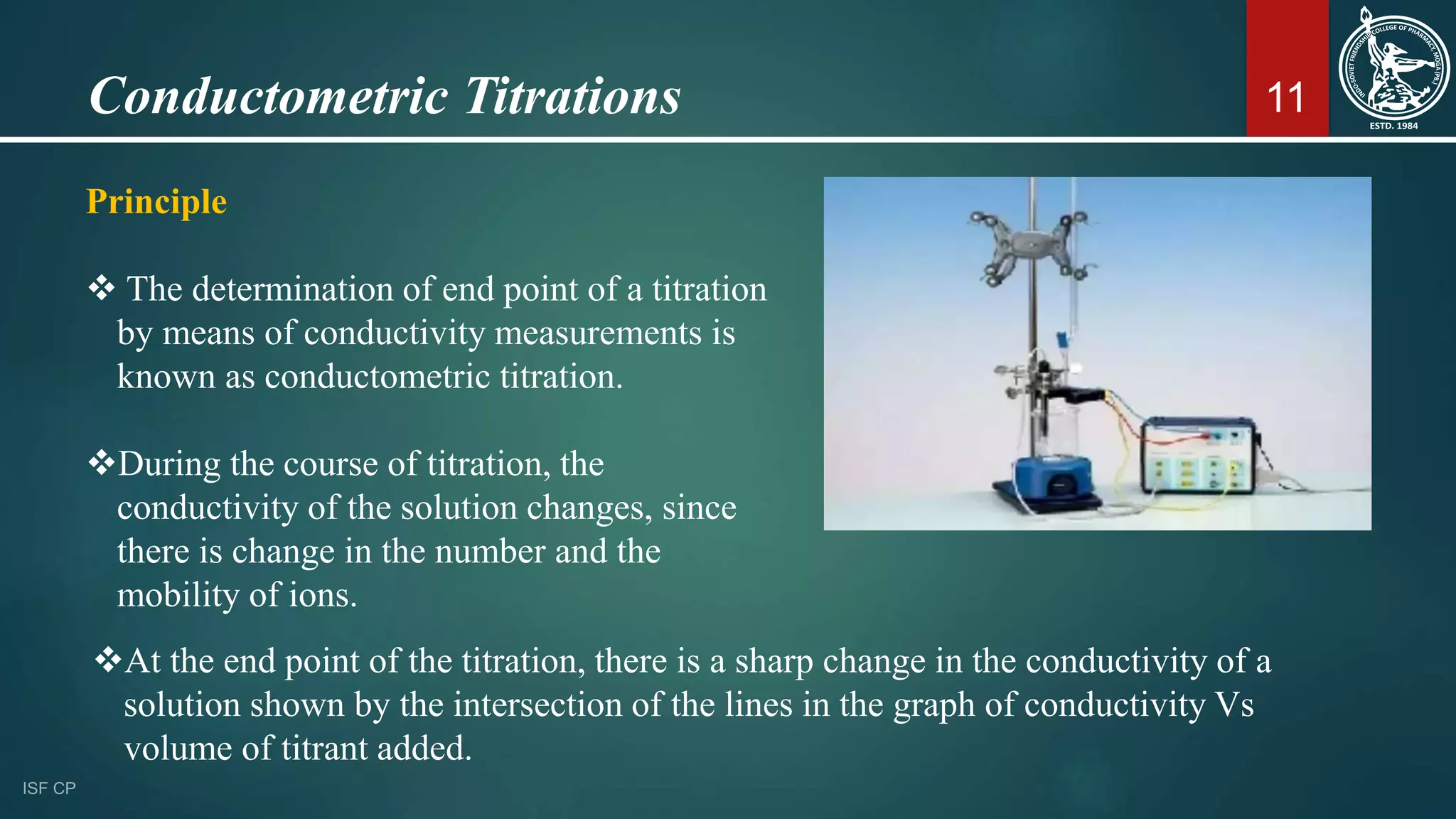Conductometry | PPTX
