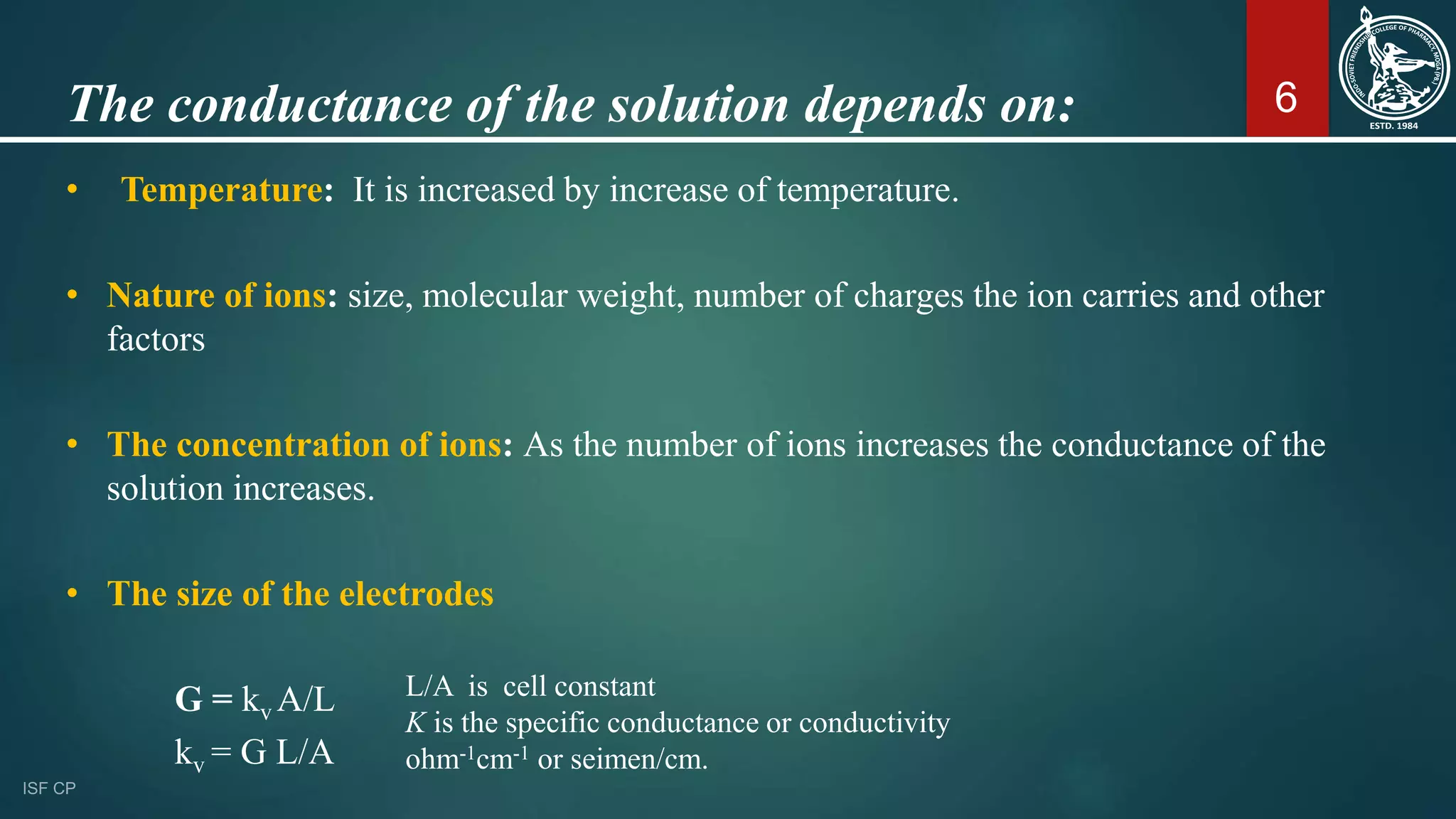 Conductometry | PPTX