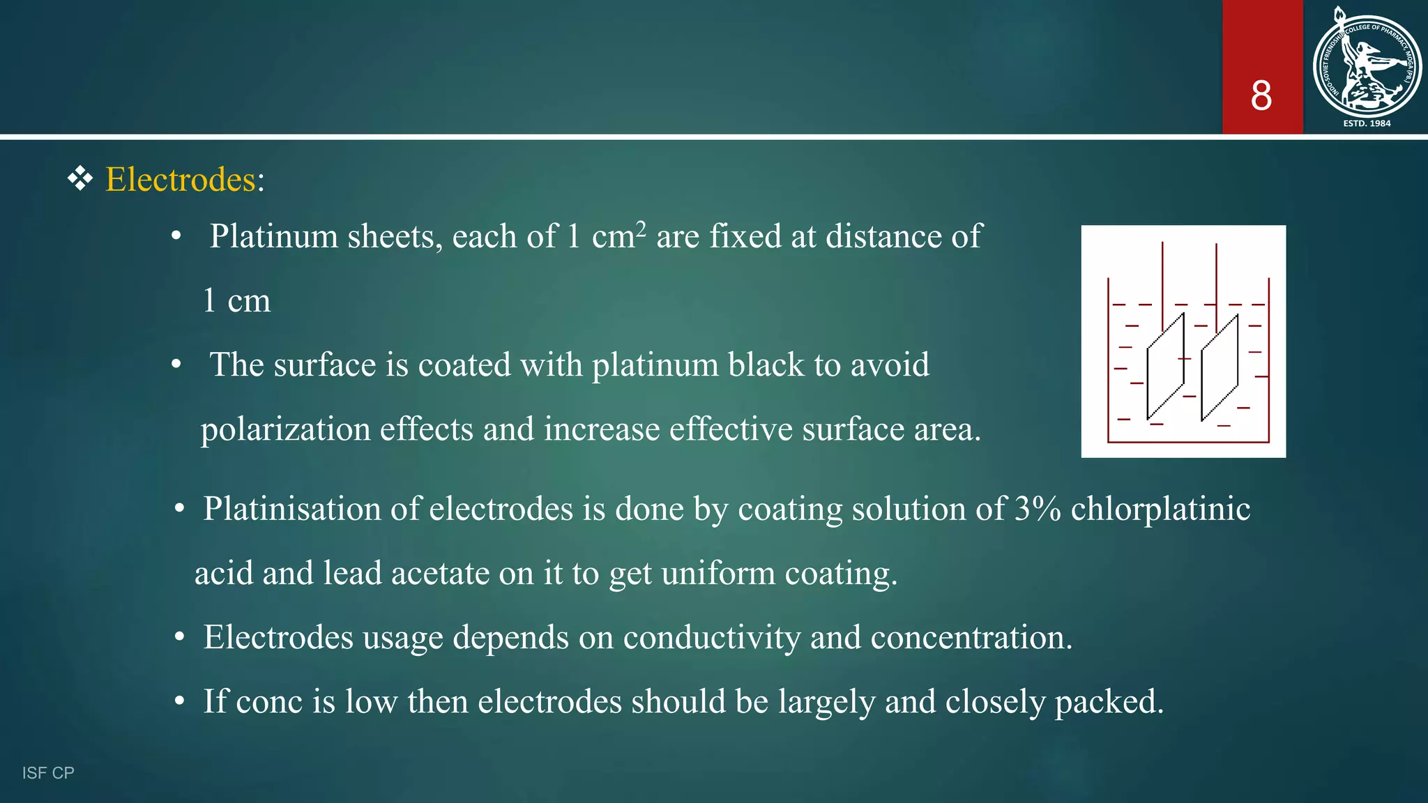 Conductometry | PPTX