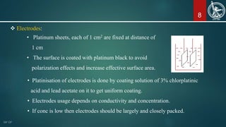 Conductometry | PPTX