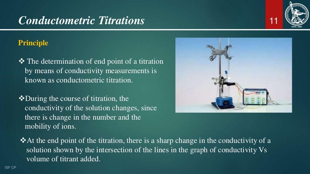 Conductometry conductometry