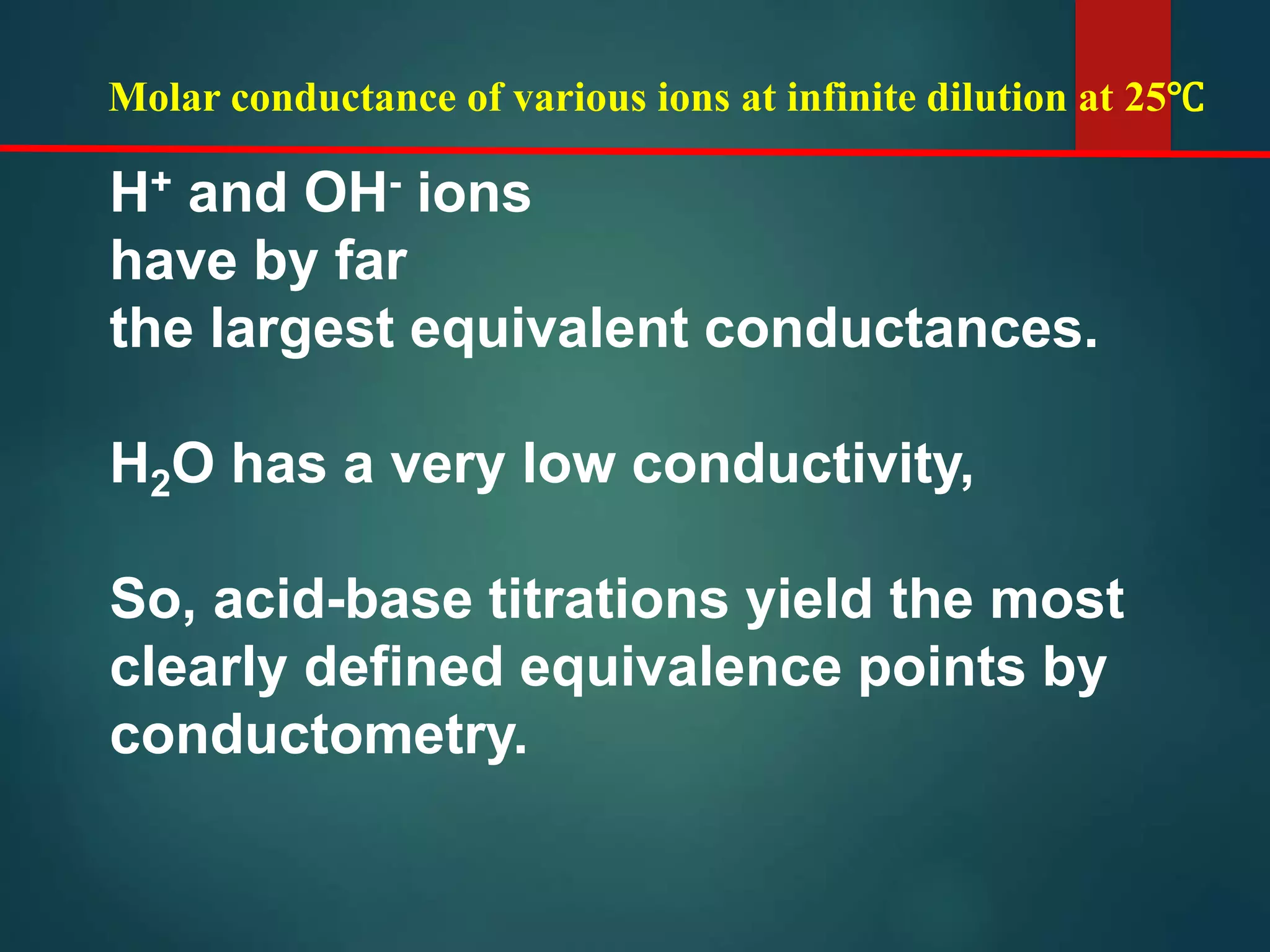 Conductometry- Pharmaceutical Analysis | PPT