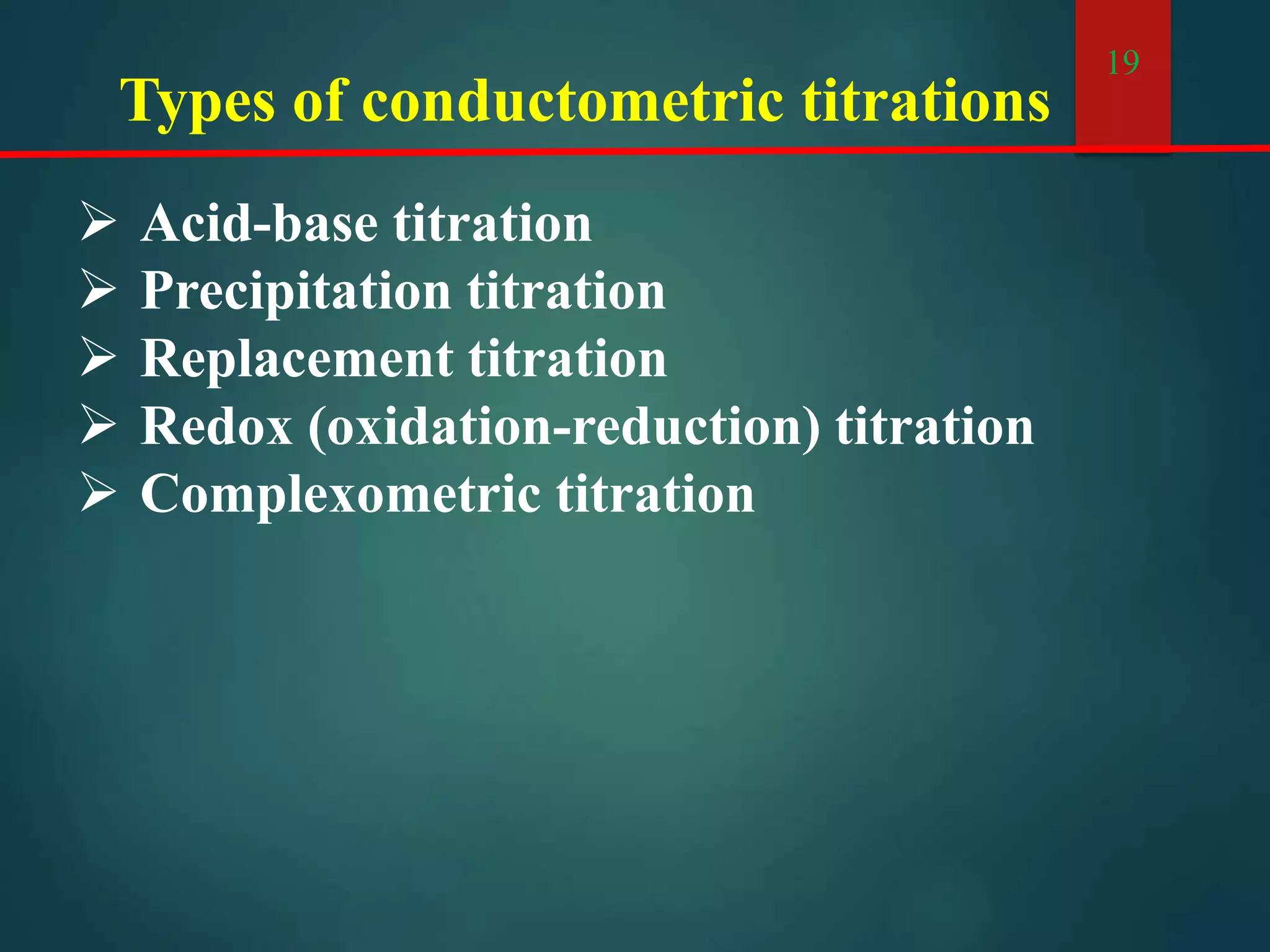 Conductometry- Pharmaceutical Analysis | PPT