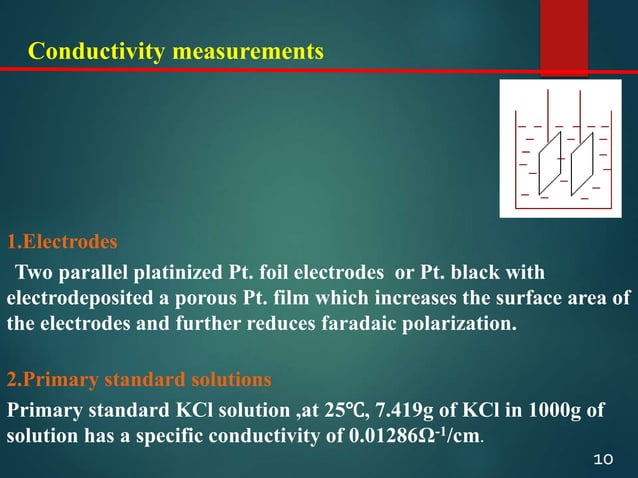 Conductometry- Pharmaceutical Analysis | PPT | Chemistry | Science