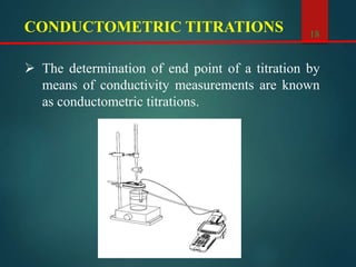 Conductometry- Pharmaceutical Analysis | PPT