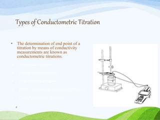 Conductometry | PPTX