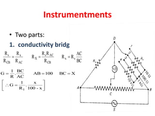 conductometry.ppt