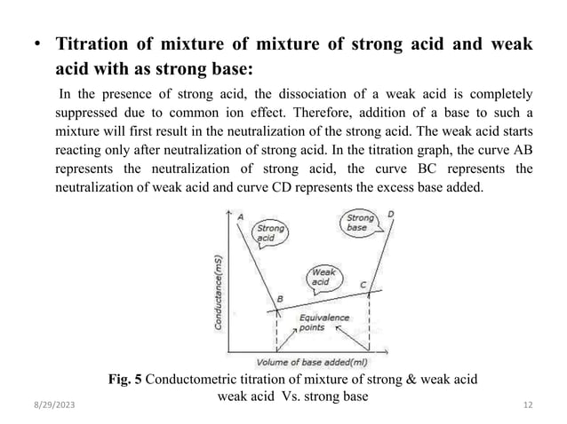 CONDUCTOMETRY.pptx | Chemistry | Science