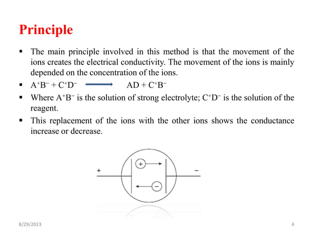CONDUCTOMETRY.pptx | Chemistry | Science