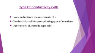 CONDUCTOMETRIC TITRATION, Pharmaceutical analysis | PPTX