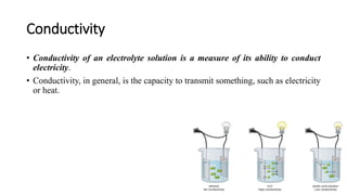 Conductometry | PPTX