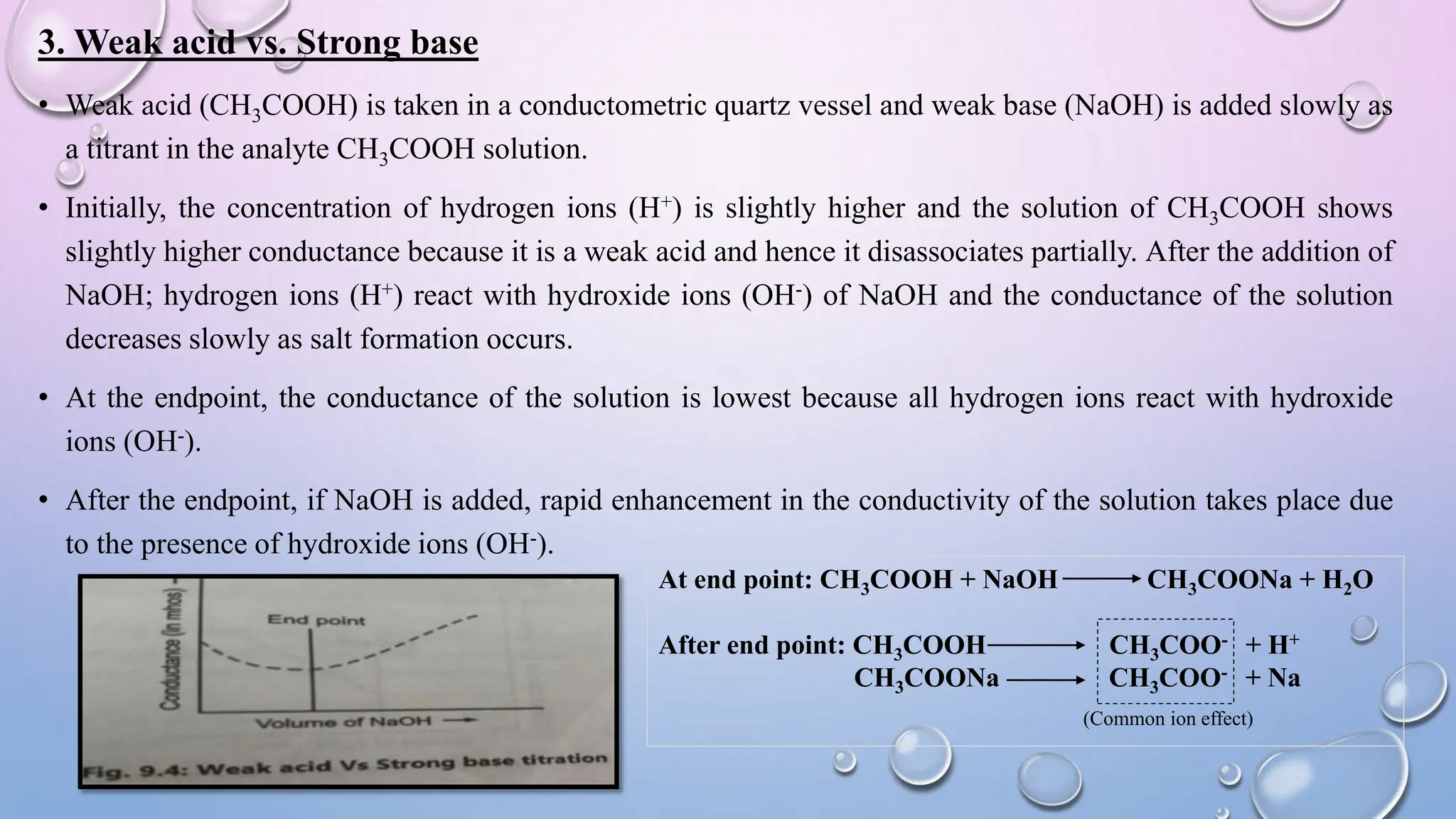 Conductometry Pharmaceutical Analysis BP | PPTX