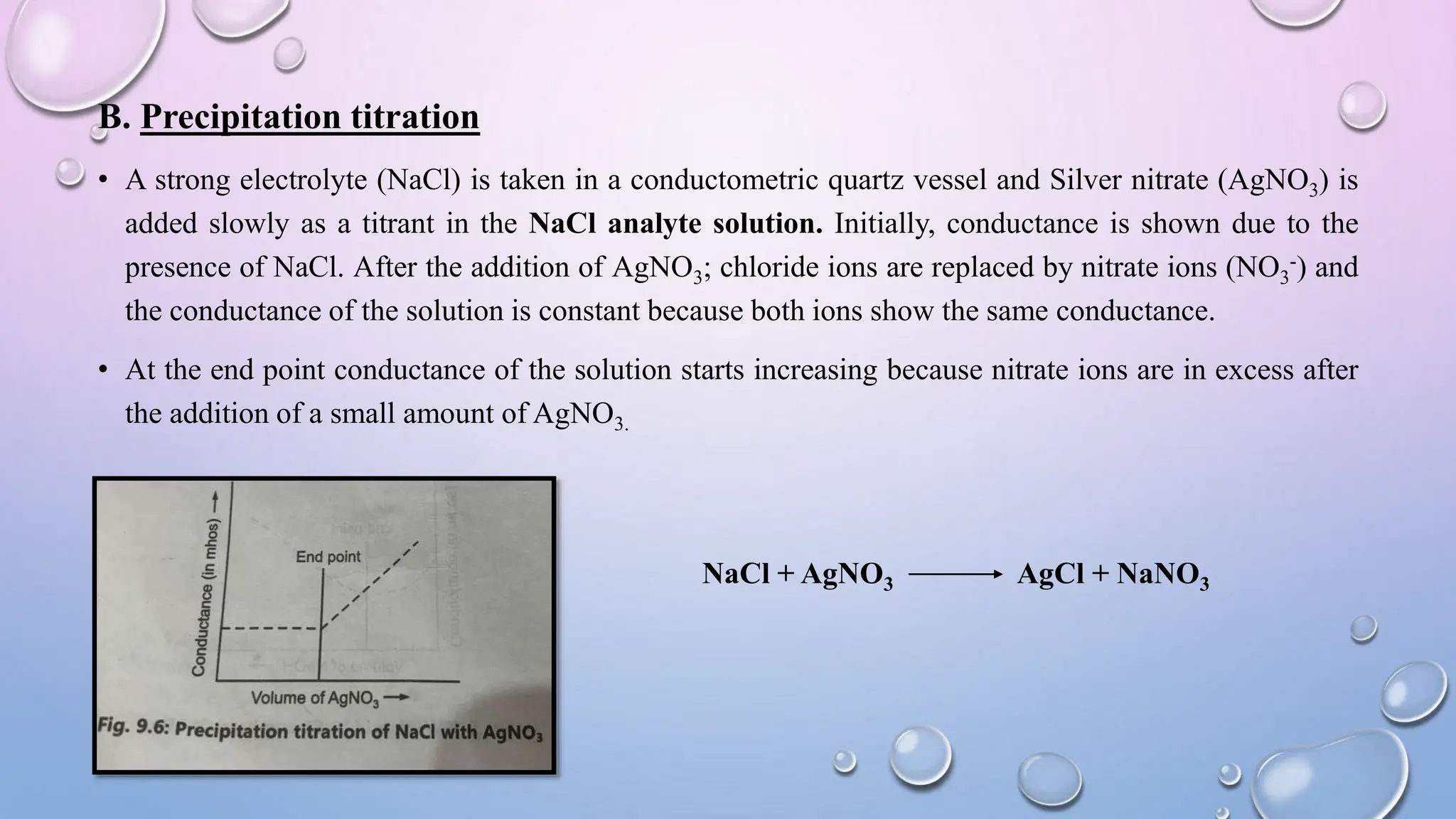 Conductometry Pharmaceutical Analysis BP | PPTX