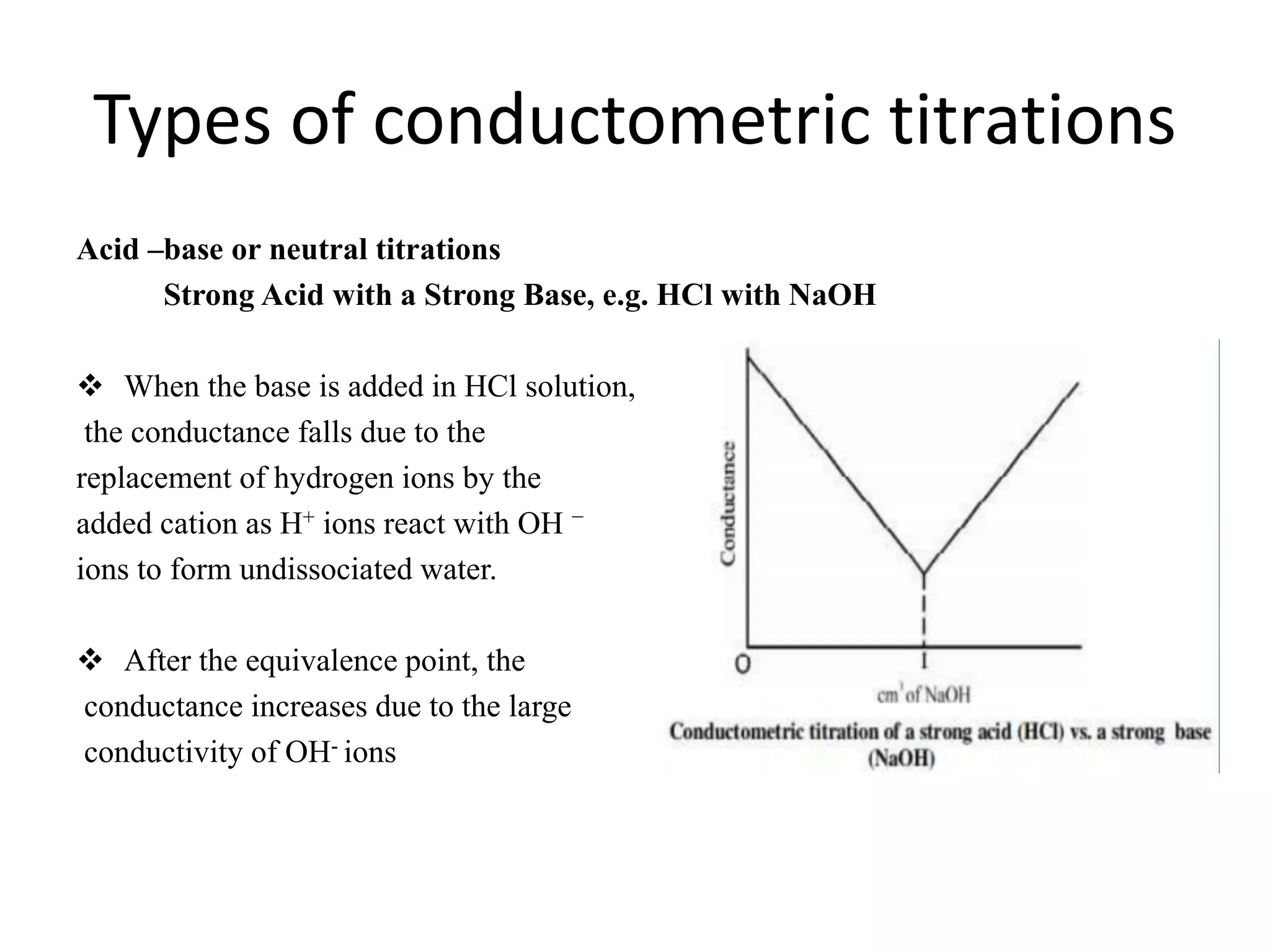 Conductometry (Pharmaceutical analysis) | PPTX
