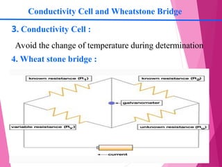 Conductometry & Voltammetry Conductometry & Voltammetry 2018_NU.ppt