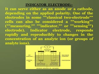 Conducto ppt | PPTX | Chemistry | Science