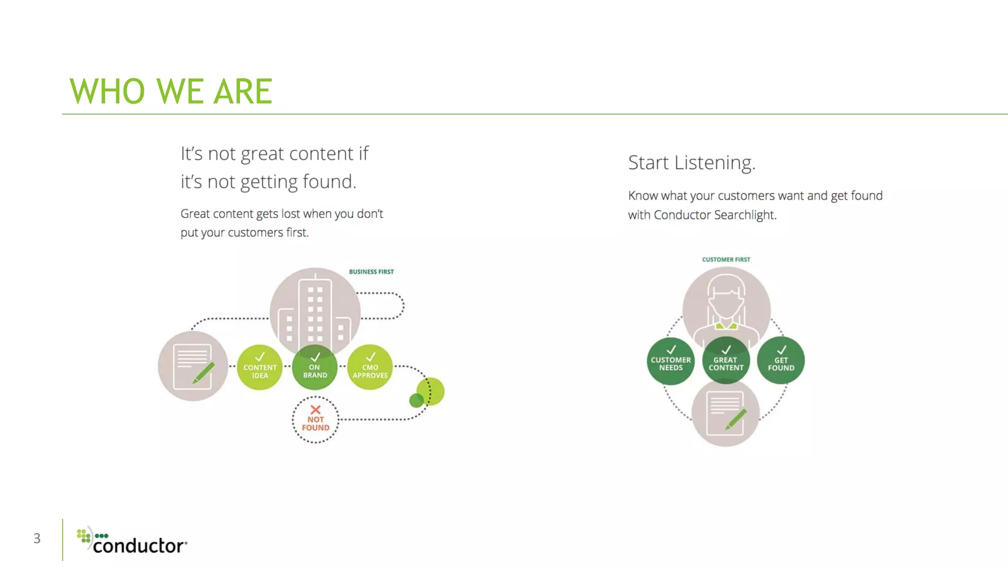Continuous Integration and Delivery using TeamCity and Jenkins | PPT