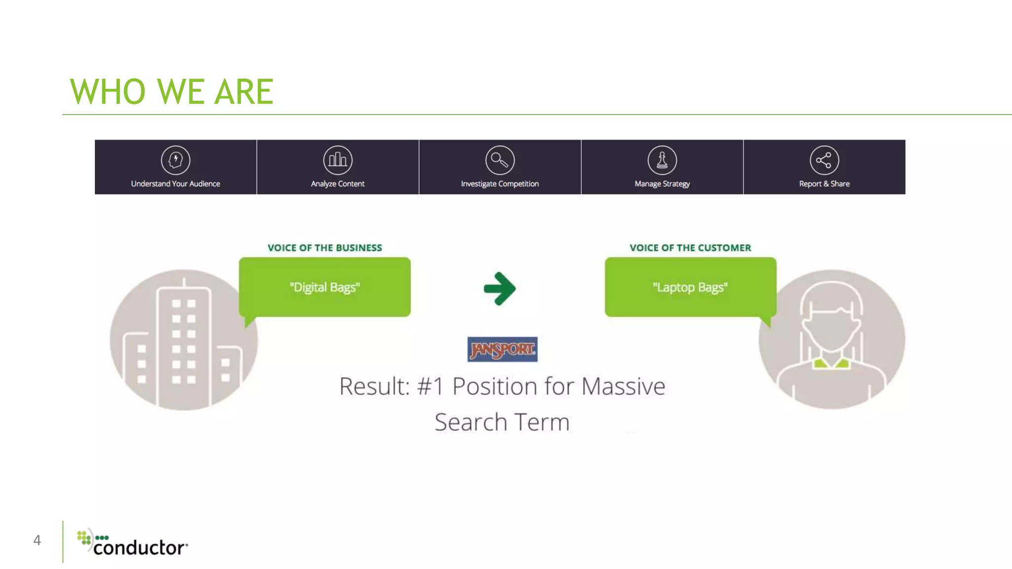 Continuous Integration and Delivery using TeamCity and Jenkins | PPT