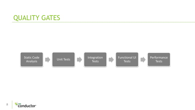Continuous Integration and Delivery using TeamCity and Jenkins | PPT