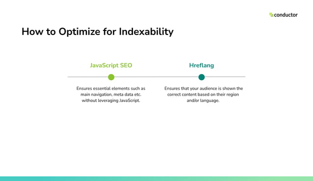 Technical SEO Best Practices: How To Improve Discoverability ...