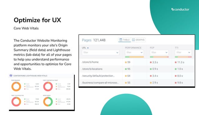 Technical SEO Best Practices: How To Improve Discoverability ...
