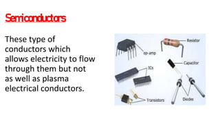 Electrical Conductors and it's types.pptx