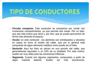 Conductores electricos | PPTX