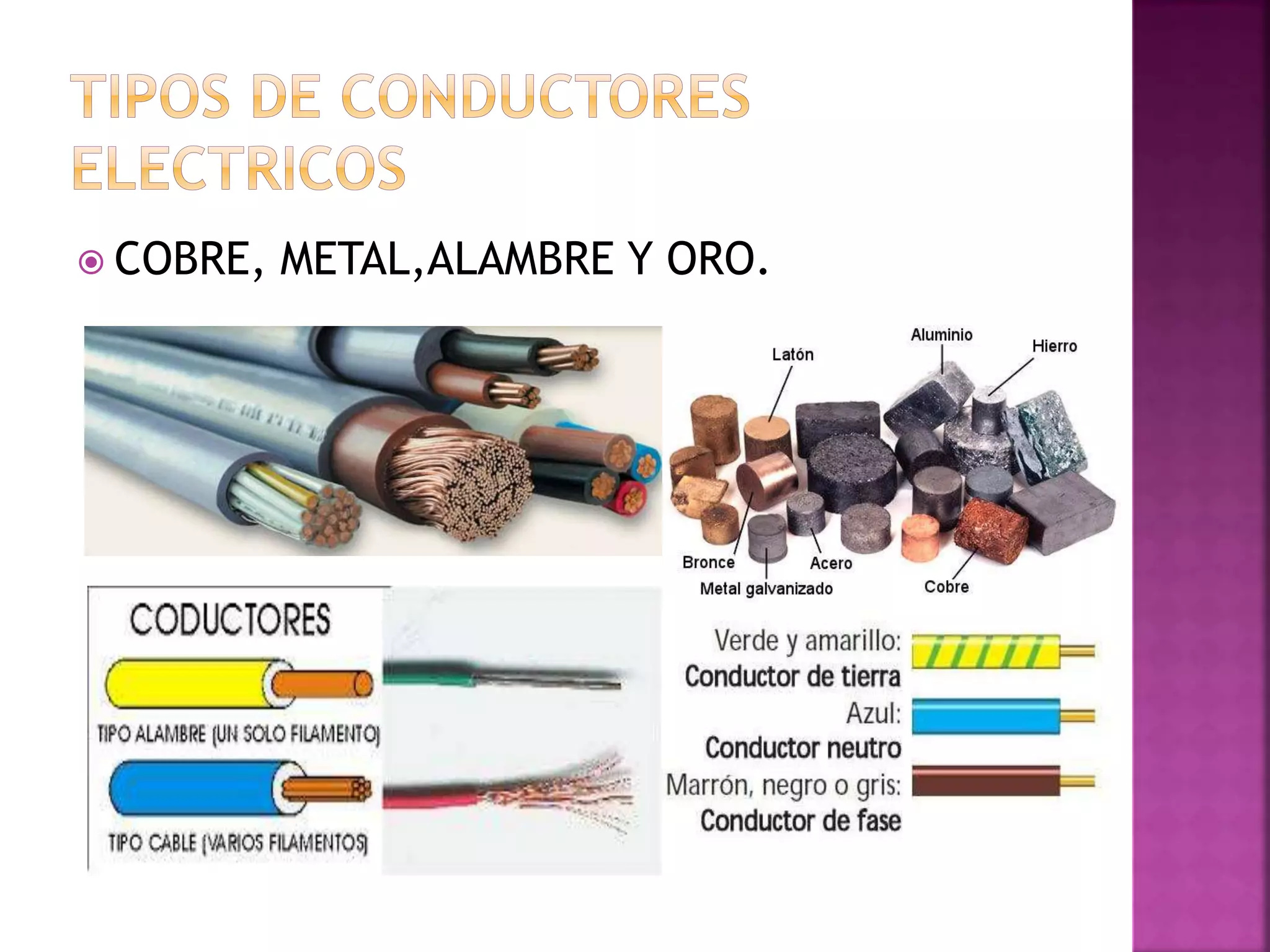 Conductores electricos | PPTX