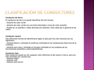Conductores electricos | PPTX