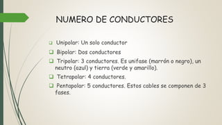 Conductores electricos | PPTX