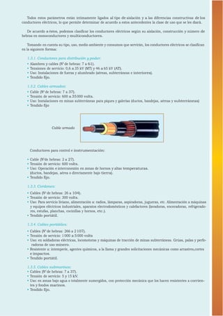 Conductores electricos procobre | PDF