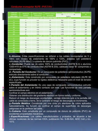 Conductores en media y baja tensión utilizados en venezuela | PPTX