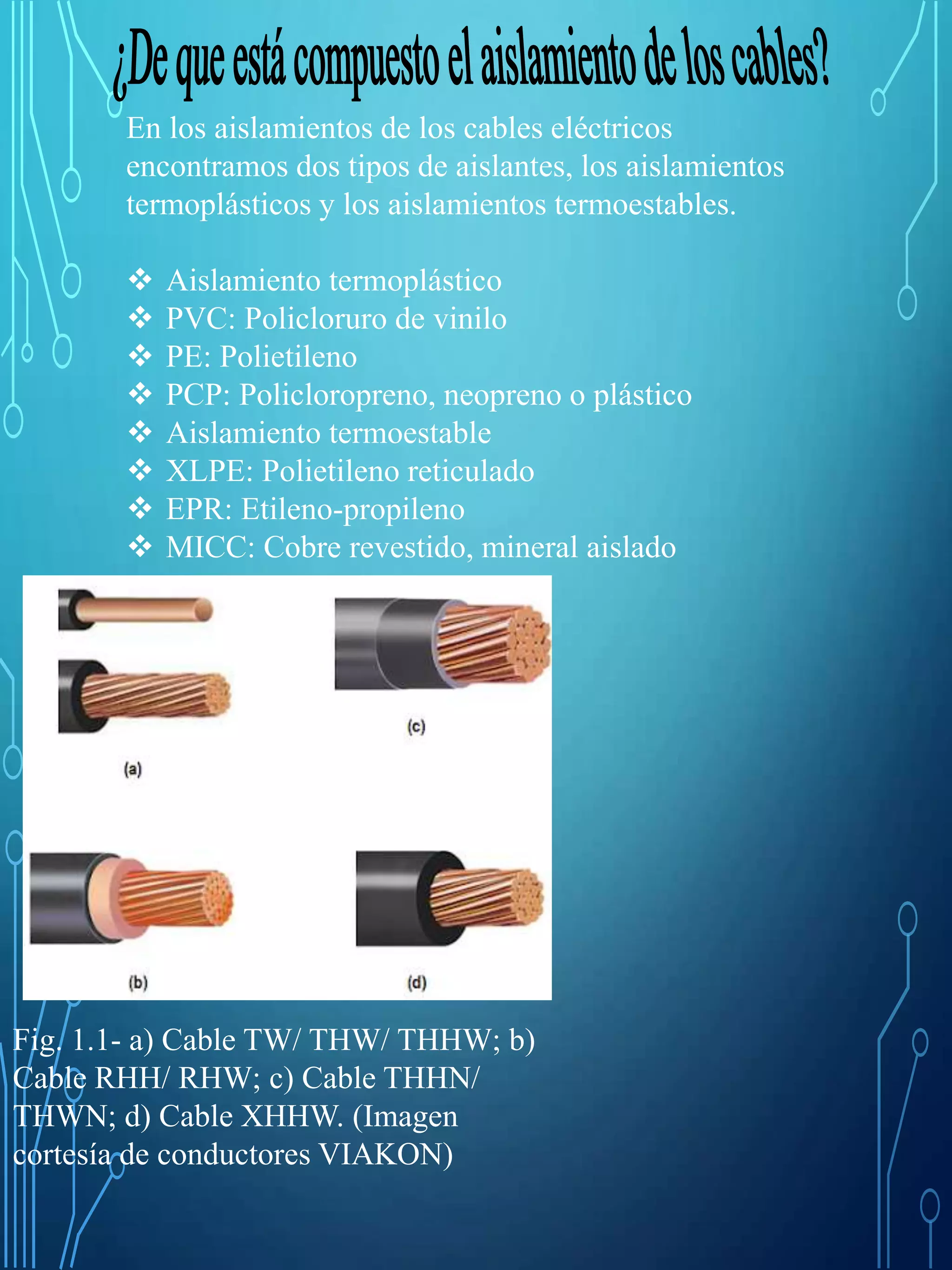 Conductores media y baja tension | PPTX