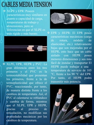 Conductores media y baja tension | PPTX