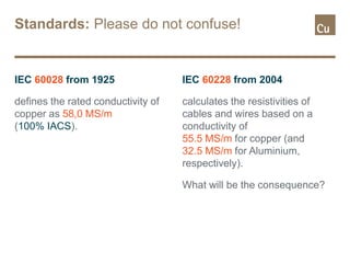 Conductor materials - Copper and its alternatives | PPT