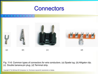 Conductor pert. 4 | PPT
