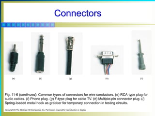 Conductor pert. 4 | PPT