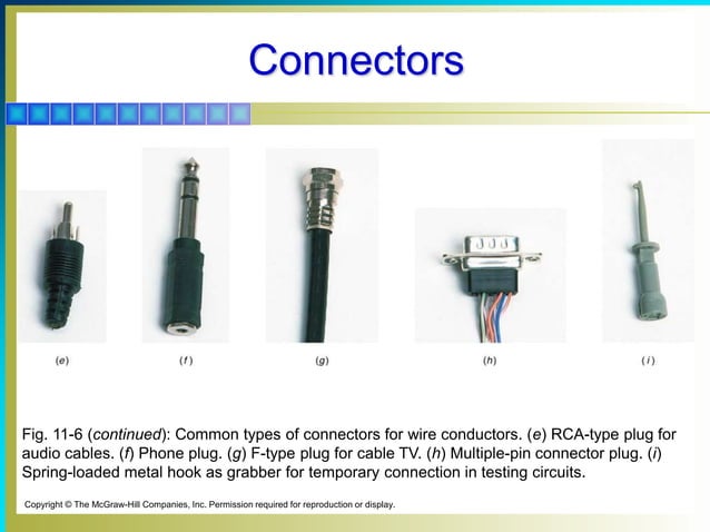 Conductor pert. 4 | PPT