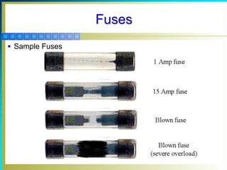 Conductor pert. 4 | PPT