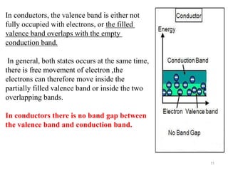 Conductors | PPTX