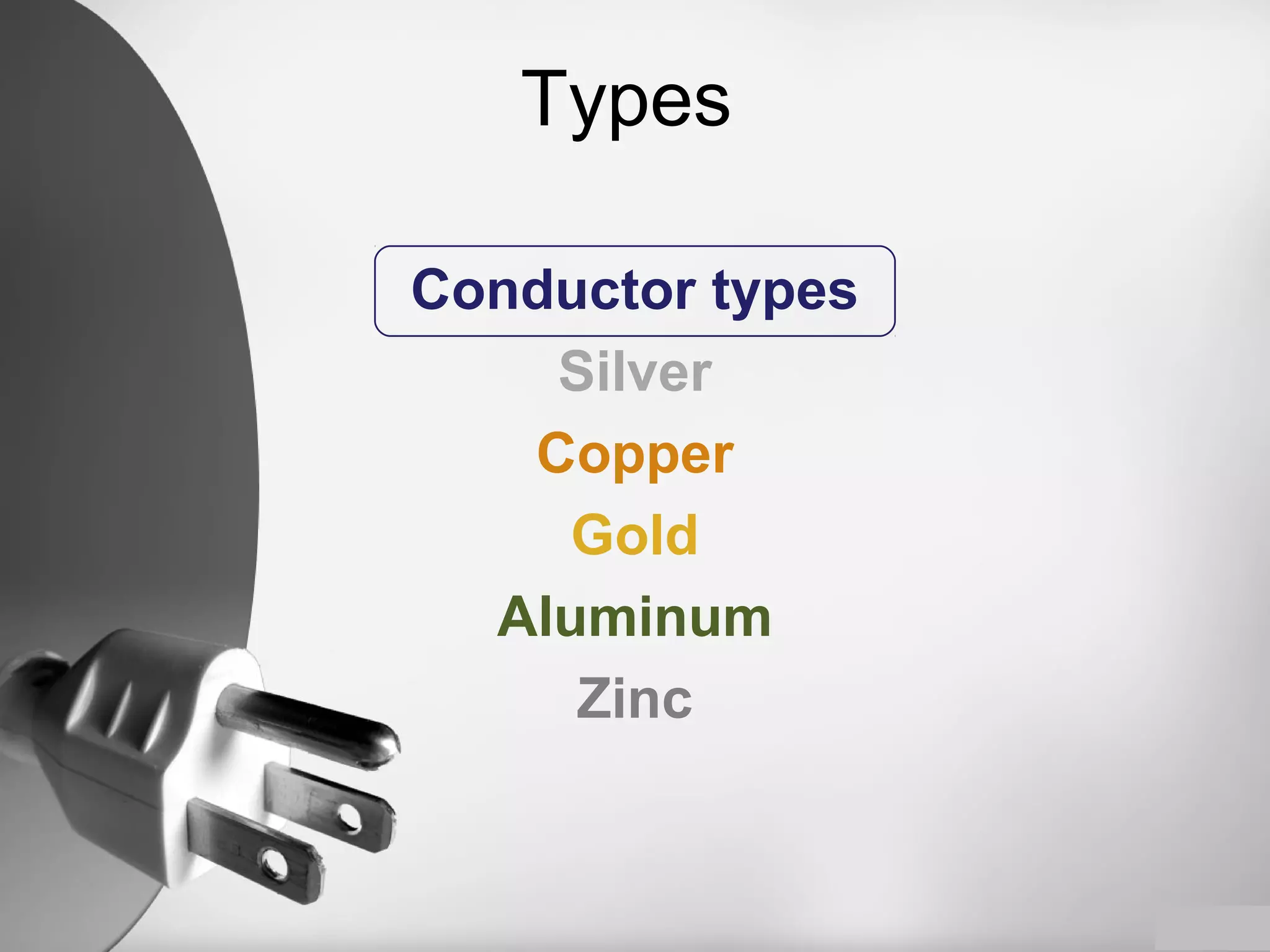 conductors-and-its-types-ppt
