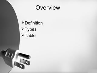 Conductors and its types | PPT