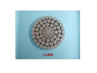 CONDUCTORS----- HIGH VOLTAGE TRANSMISSION LINE | PPTX